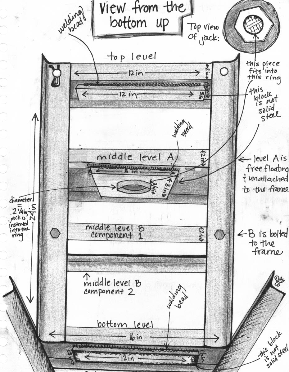 Tincture Press | Northeast School of Botanical Medicine